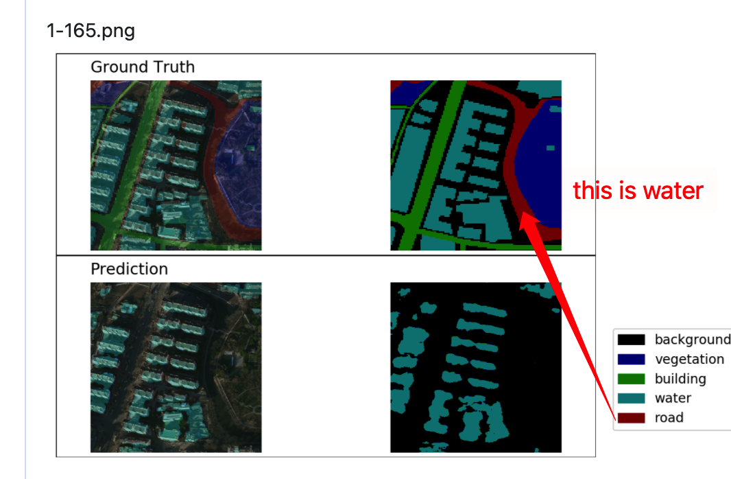 Paddle X GUI: P0005 - RGB 遥感影像分割中 Mask and Label Missmatch · Issue #540 · PaddlePaddle/PaddleX ...