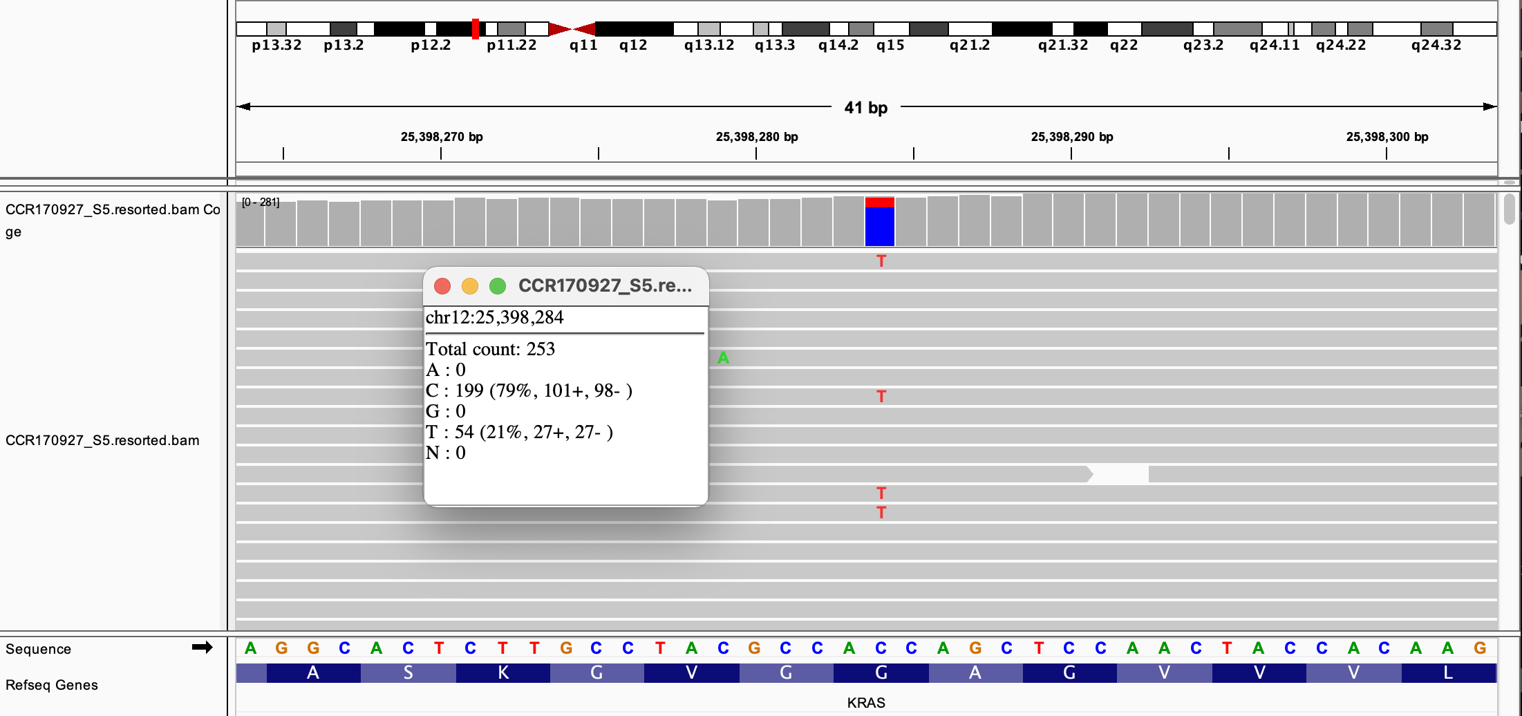 Metrics in output thresholds.bed reports less coverage than BAM file · Issue #159 · brentp ...