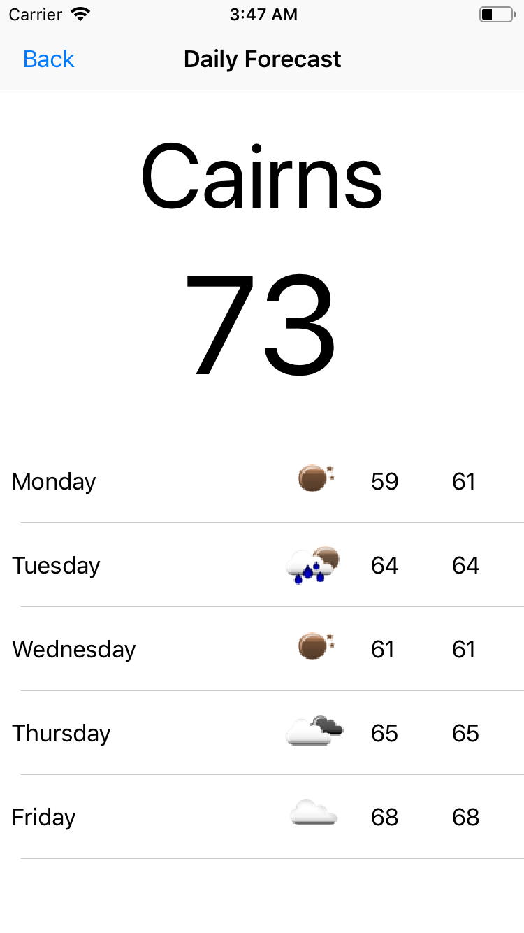 GitHub - Sameer0201/Weather_APP