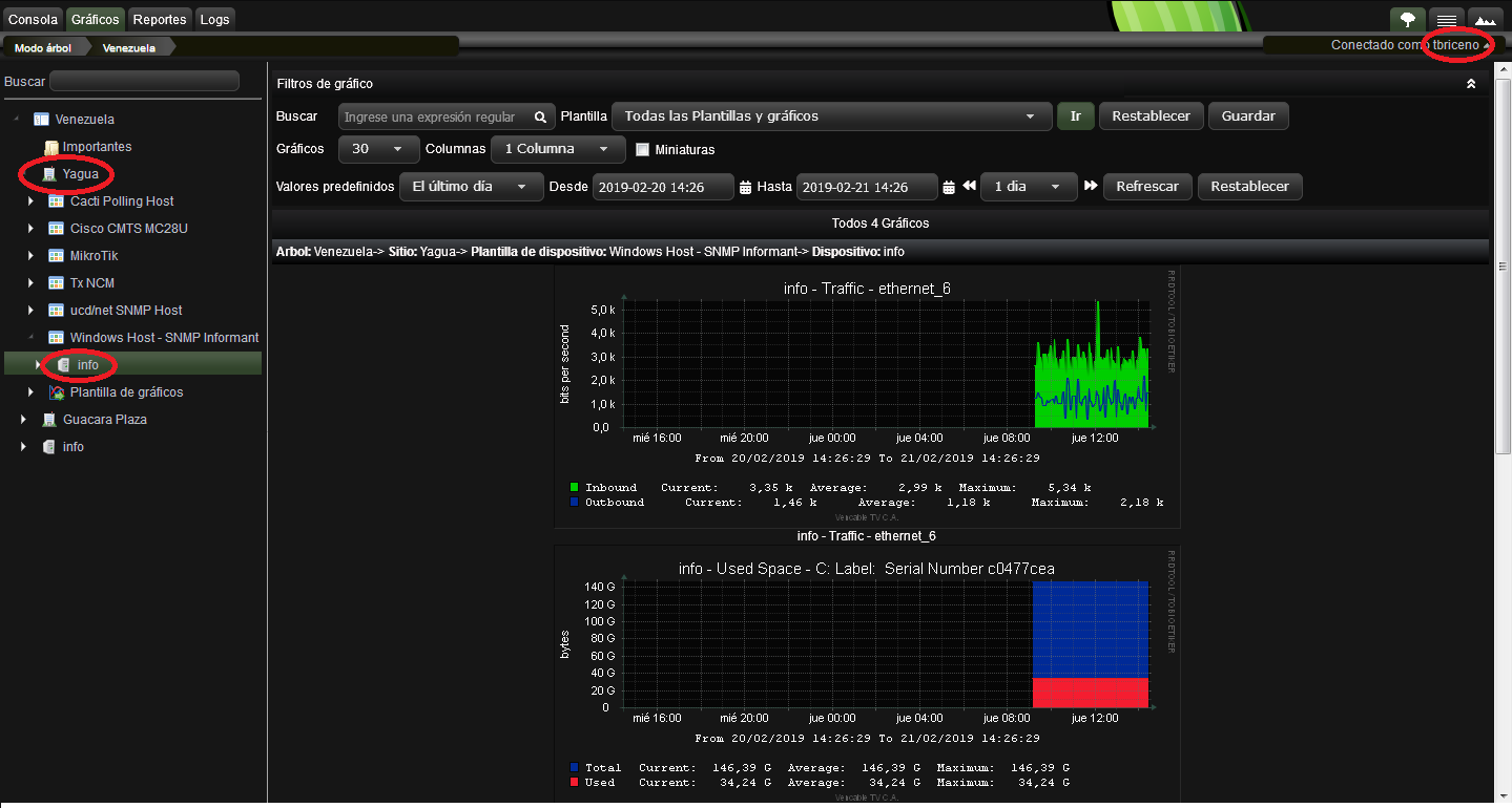 Device restrictions not working (Release 1.2.1) · Issue #2409 · Cacti/cacti · GitHub