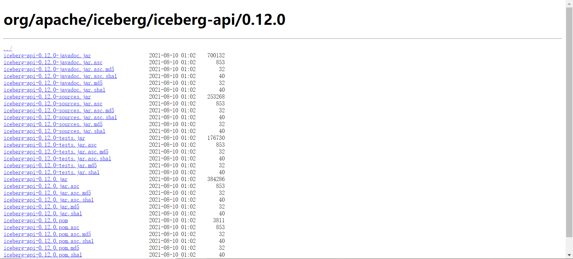 Actions:api Binary Compatibility Checks 29 Build Failed · Issue 5356 · Apache Iceberg · Github