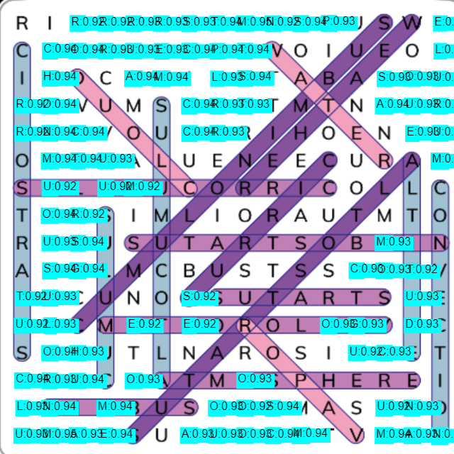 Different results after converting weights to tensorflow js · Issue #8718 · ultralytics/yolov5 ...