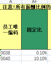 invoke 默认舍入问题 · Issue #2620 · alibaba/easyexcel · GitHub