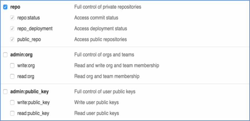 CT_DevOps_WS_Module2/Git_Runbook.md at main · vistasunil/CT_DevOps_WS_Module2 · GitHub
