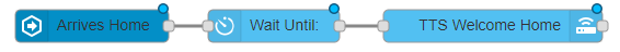 Wait Node Possible New Node Looking For Feedback · Issue 82 · Zachowjnode Red Contrib Home