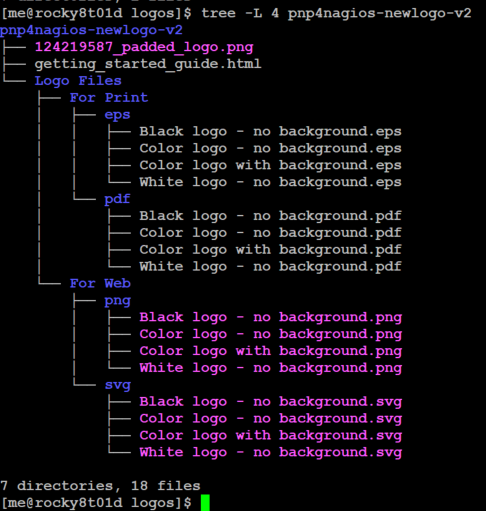 fix org icon · Issue #11 · pnp4nagios/pnp4nagios · GitHub
