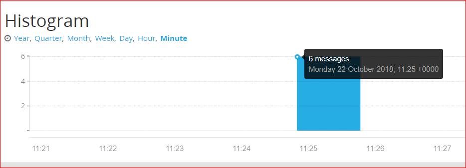 fileset/modules.go:118 Not loading modules. Module directory not found: /usr/bin/module · Issue ...