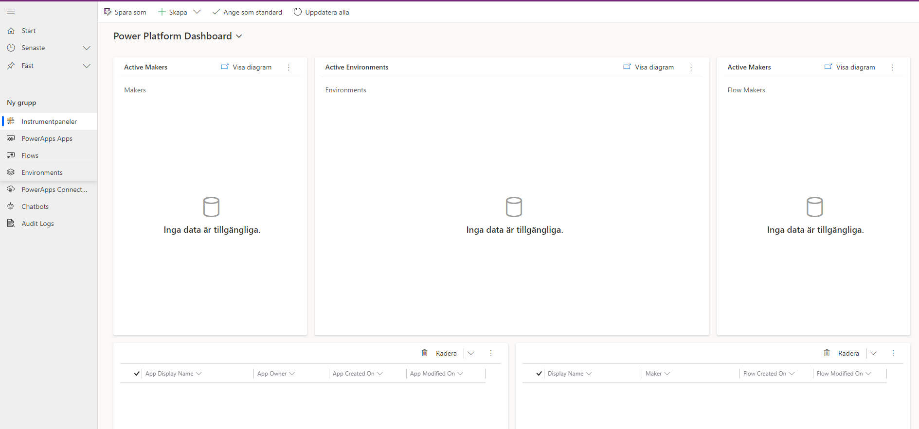 Unable to "Configure the CoE Settings entity" in Powerapps (installation COE-starterkit) · Issue ...
