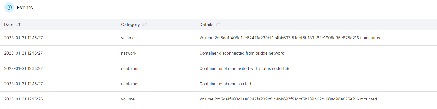 xtensa-lx106-elf-g++: not found · Issue #3092 · esphome/issues · GitHub