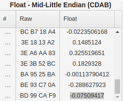Why is kernel_weight of nvdla_compiler just a part of weights? · Issue #47 · nvdla/sw · GitHub
