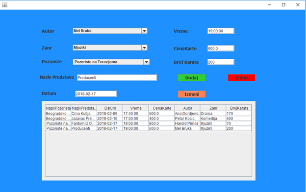 GitHub - Marko215/Projekat-Rezervisanje-Karata-za-Pozoriste