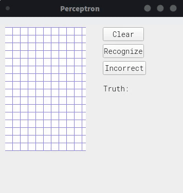 GitHub - AdislanSaidov/Perceptron