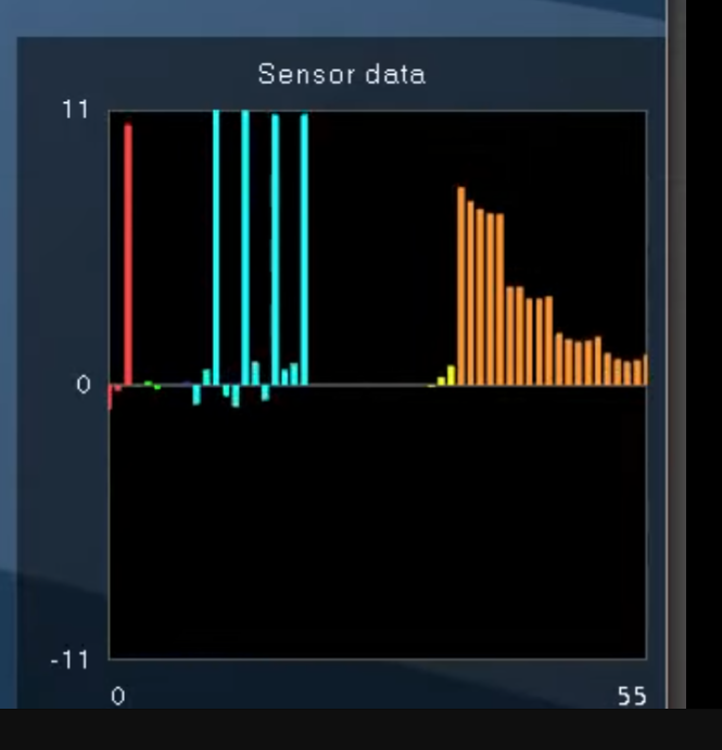 Default colors in simulate's sensordata graph? · Issue #851 · google-deepmind/mujoco · GitHub