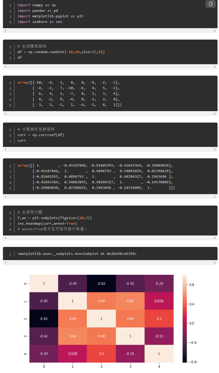 hello may i ask how you can calculate the correlation matrix of feature maps in fpn · Issue #20 ...