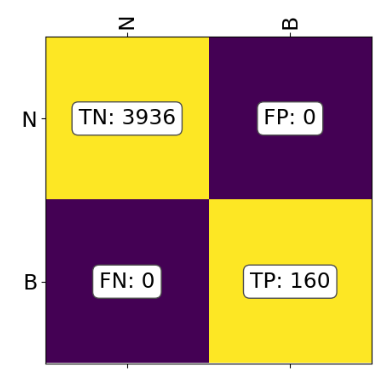 How to implement a background rect for text? · Issue #434 · konvajs/react-konva · GitHub
