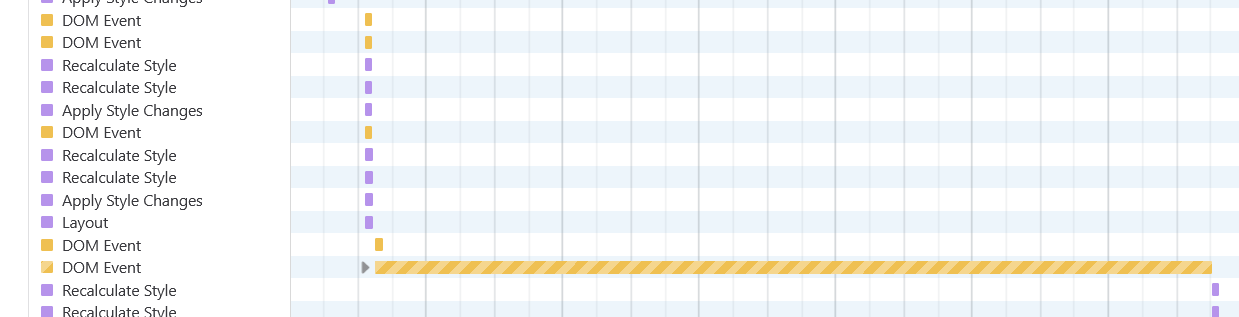 Controlling webpage rendering: beyond DOM events · Issue #1702 · yewstack/yew · GitHub