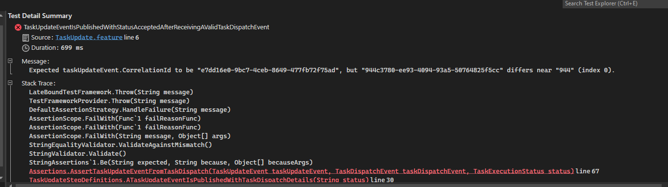 TaskManager TaskUpdateEvent correlationId incorrect · Issue #227 · Project-MONAI/monai-deploy ...