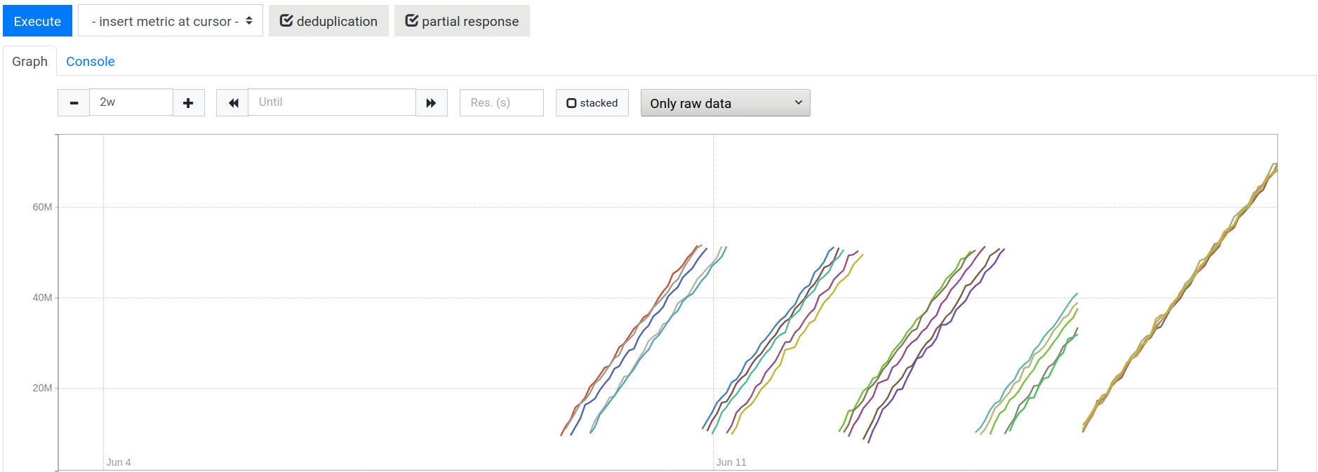 Possible goroutines leak from watch events · Issue #533 · kuberhealthy/kuberhealthy · GitHub