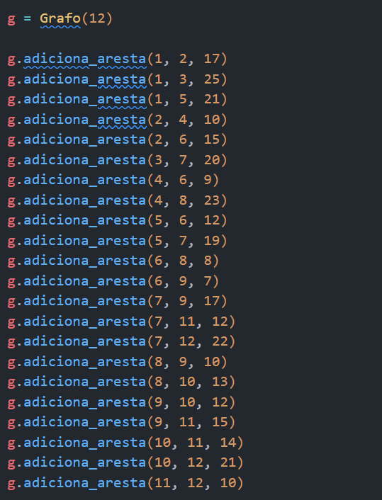 GitHub - Dvyson/ATV_GRAFOS: Atividade avaliativa de Teoria de Grafos