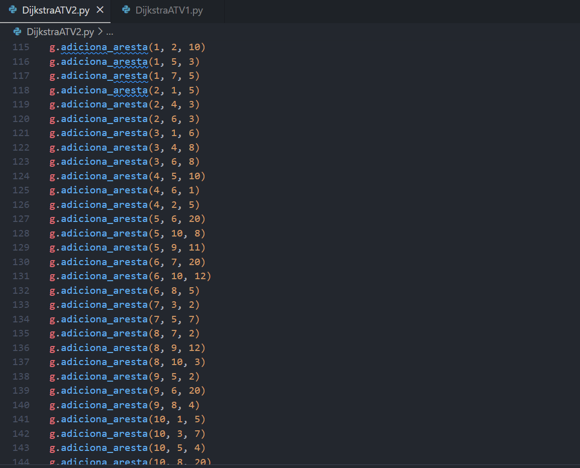 GitHub - Dvyson/ATV_GRAFOS: Atividade avaliativa de Teoria de Grafos