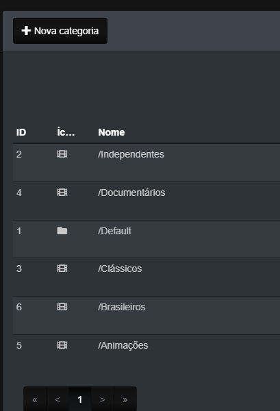 Erro Charset New Server Issue 7321 Wwbn Avideo Github