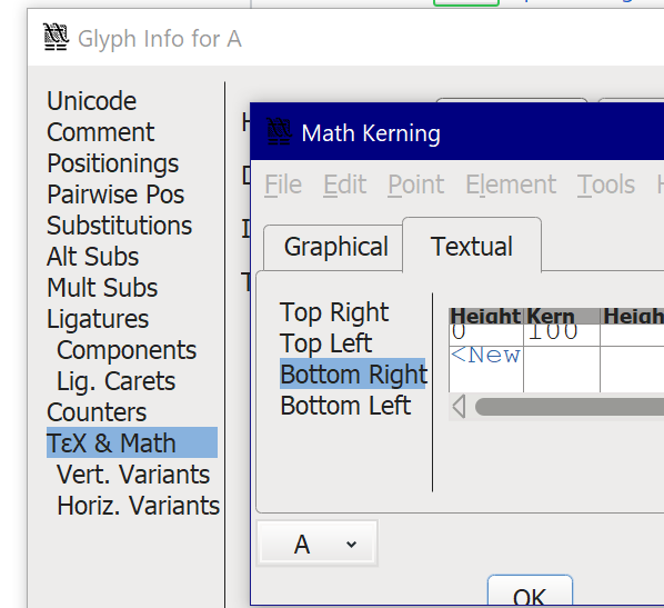Error when generating fonts witn MathKerning · Issue #3649 · fontforge/fontforge · GitHub
