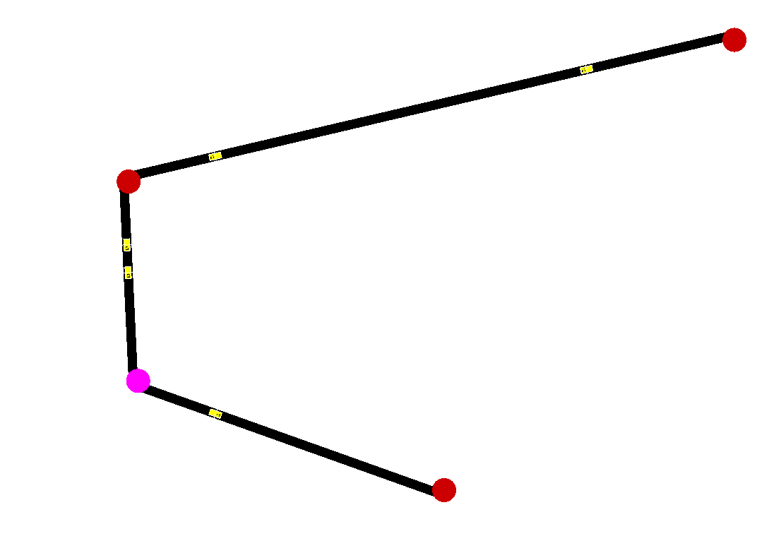 Splitting an edge in Netedit moves detectors · Issue #8595 · eclipse-sumo/sumo · GitHub