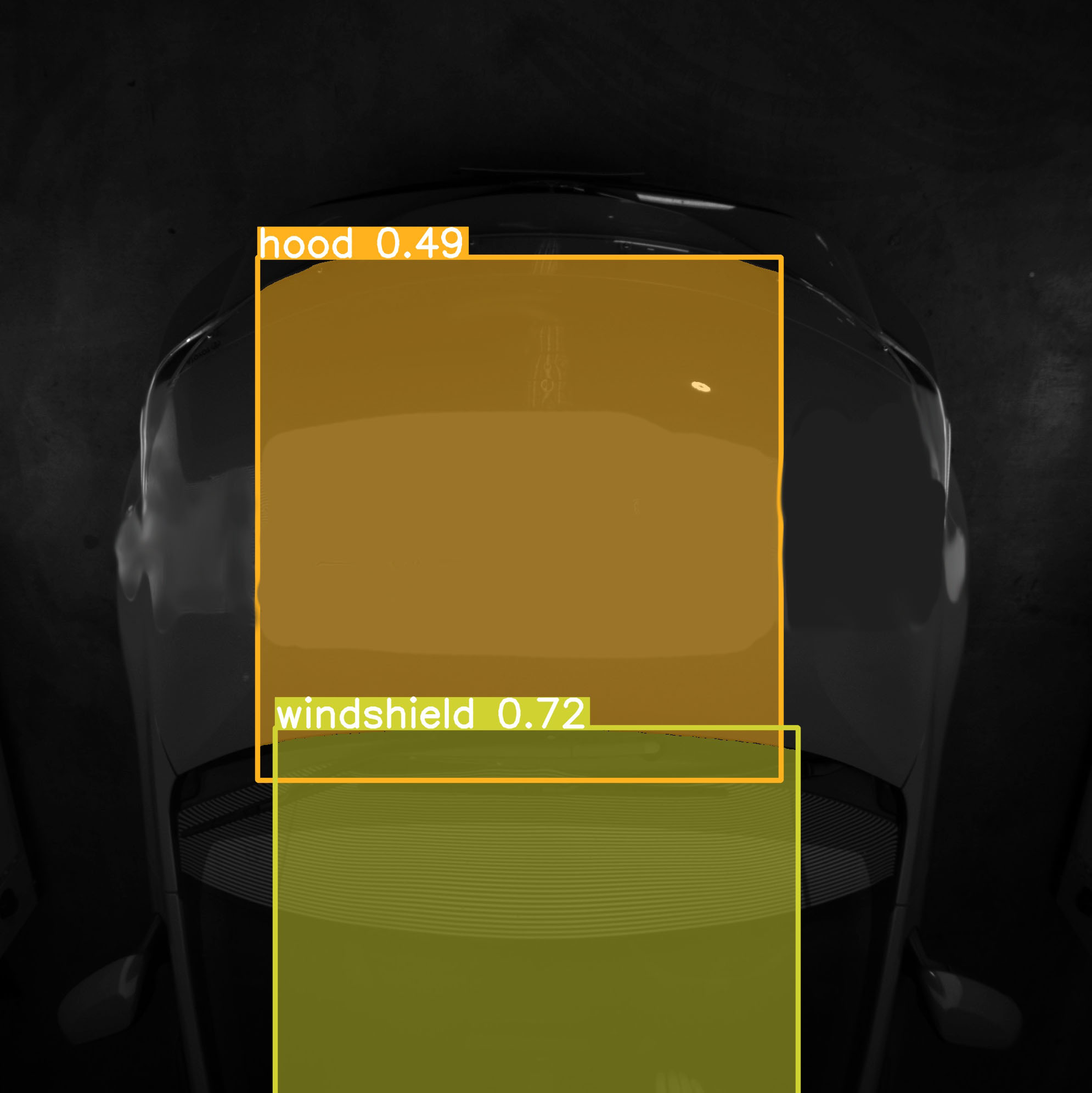 The bounding box prediction is too small for the object · Issue #2843 · ultralytics/ultralytics ...