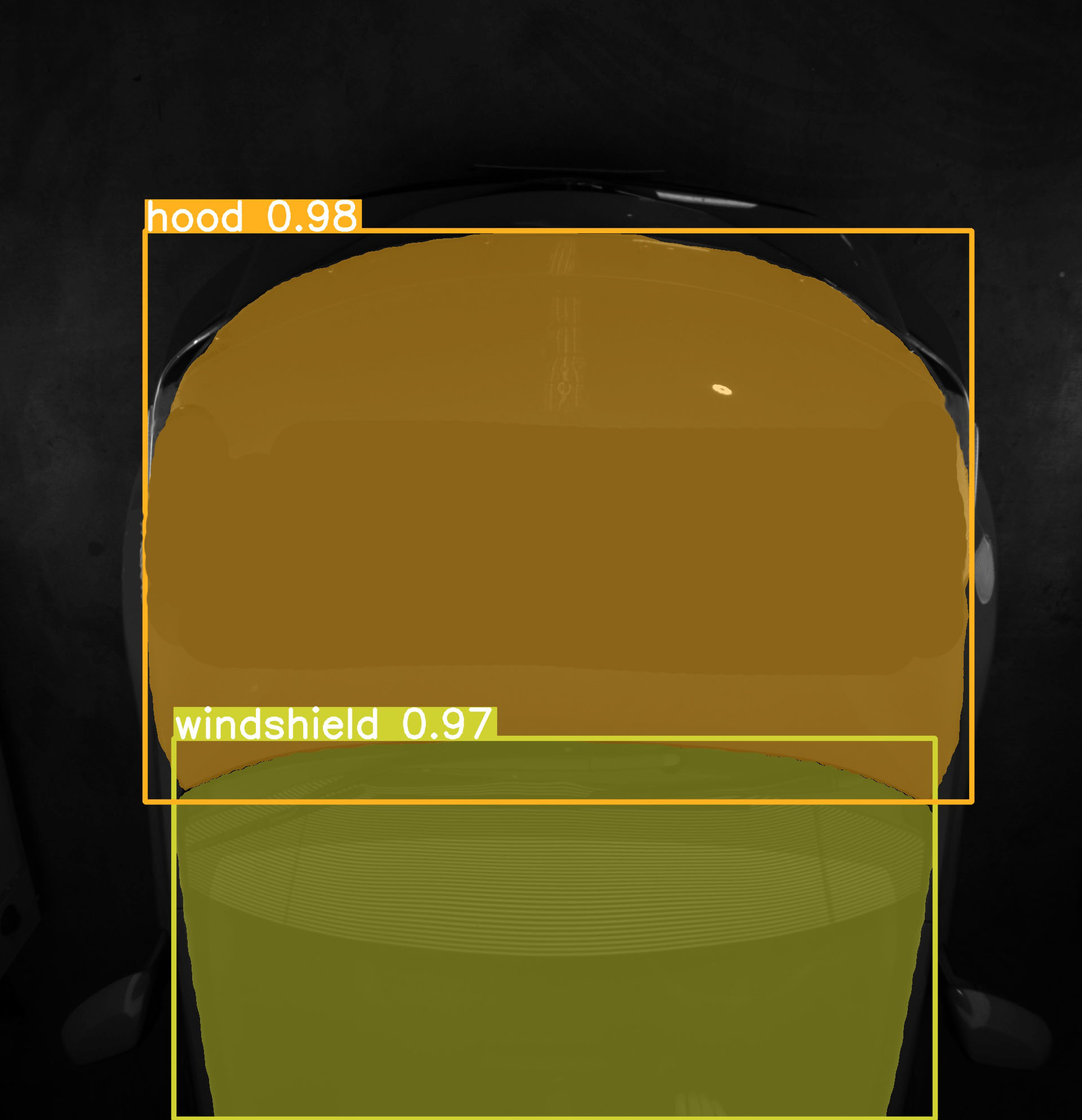 The bounding box prediction is too small for the object · Issue #2843 · ultralytics/ultralytics ...