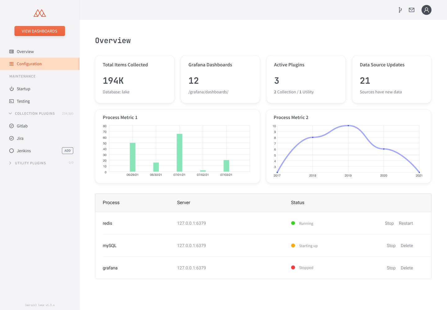 Config dashboard · Issue #337 · apache/incubator-devlake · GitHub
