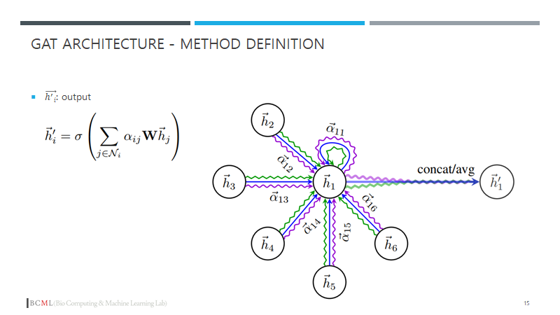 GitHub - Surplus-Spec/Paper-review