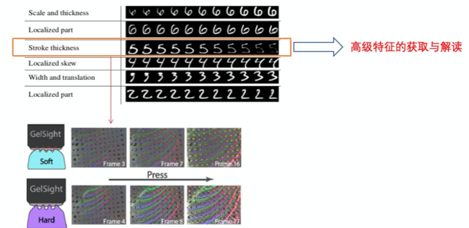 GitHub - forestspike/Home