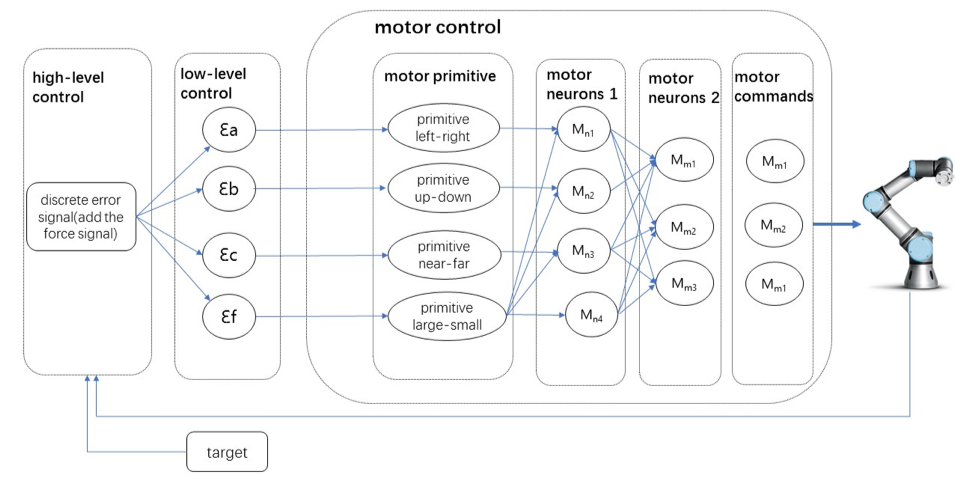 project4 · Issue #7 · forestspike/Home · GitHub