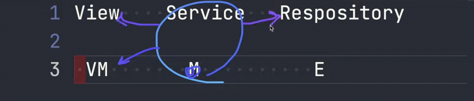 GitHub - All-in-Architecture-Study/mvvm_sample_jiin
