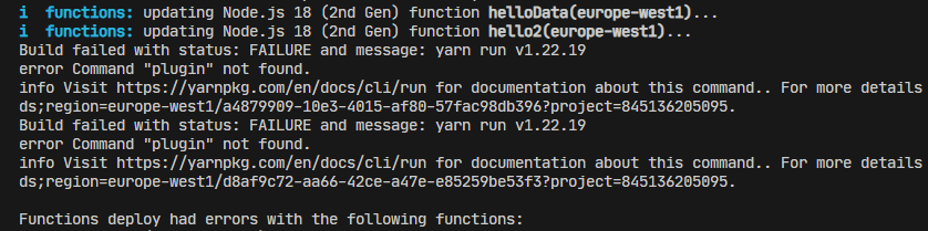 Unable To Use Yarn In Cloud Functions · Issue 5960 · Firebase Firebase Tools · Github