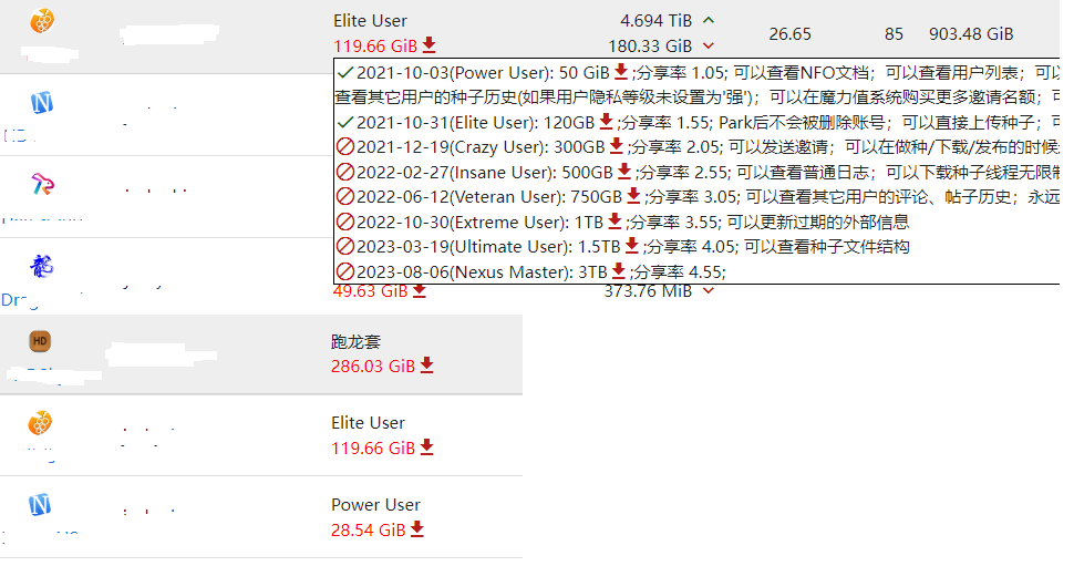 求教如何编辑站点等级？ · Issue #1264 · pt-plugins/PT-Plugin-Plus · GitHub