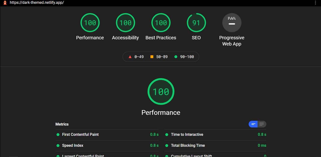 GitHub - gtchakama/dark-theme: A dark theme displays dark surfaces ...