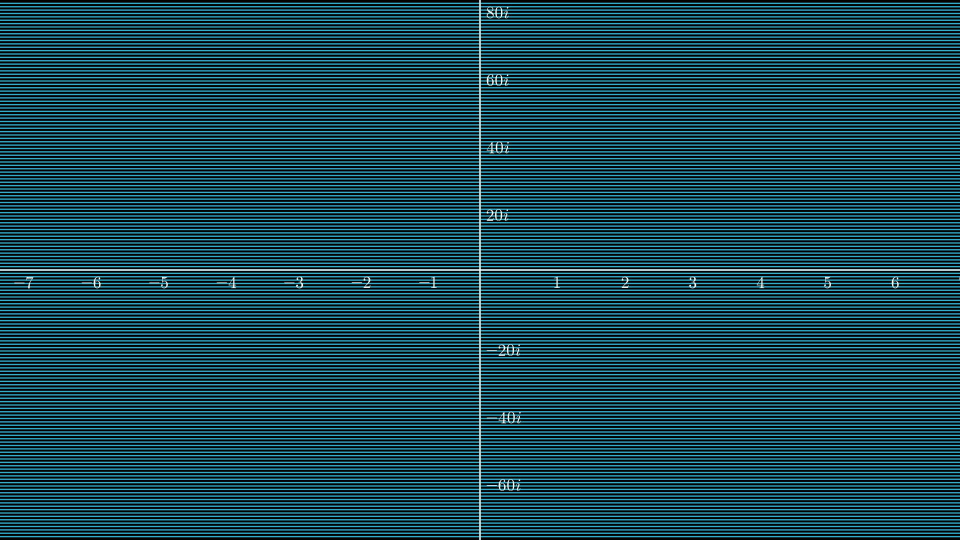 Bug in coordinate_systems.NumberPlane._get_lines · Issue #2082 · ManimCommunity/manim · GitHub
