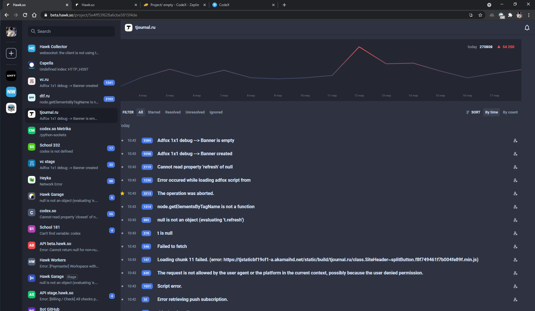 [Bug] Scroll in project overview · Issue #420 · codex-team/hawk.garage · GitHub