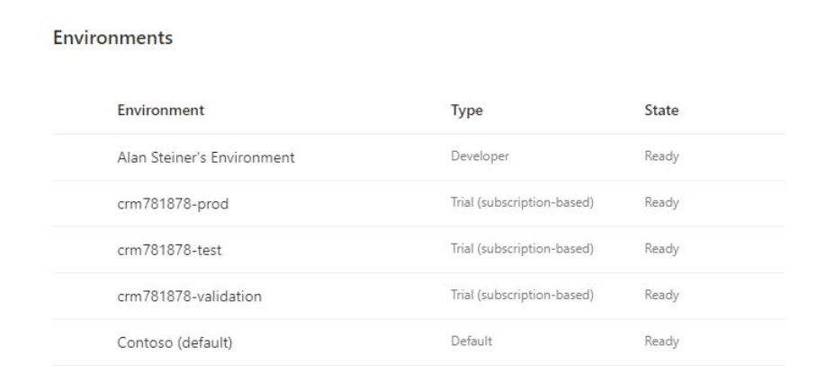[ALM Accelerator - DOCUMENTATION]: Documentation for demo tenant setup not compatible with ...