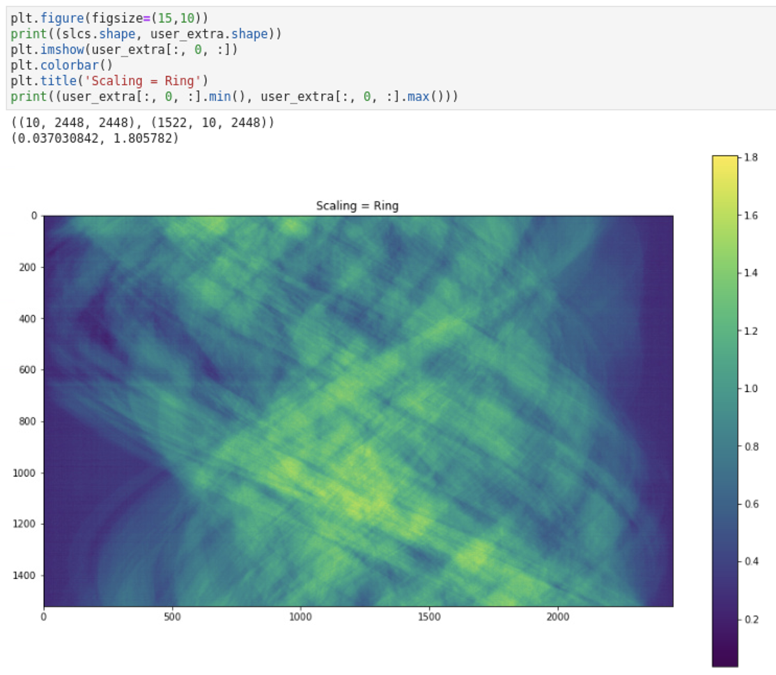 Reconstruction Ring Glitch · Issue #529 · tomopy/tomopy · GitHub