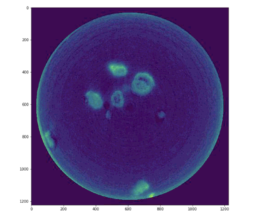 BUG - Bad Reconstruction When Loading Projections from .tiff_stack · Issue #525 · tomopy/tomopy ...