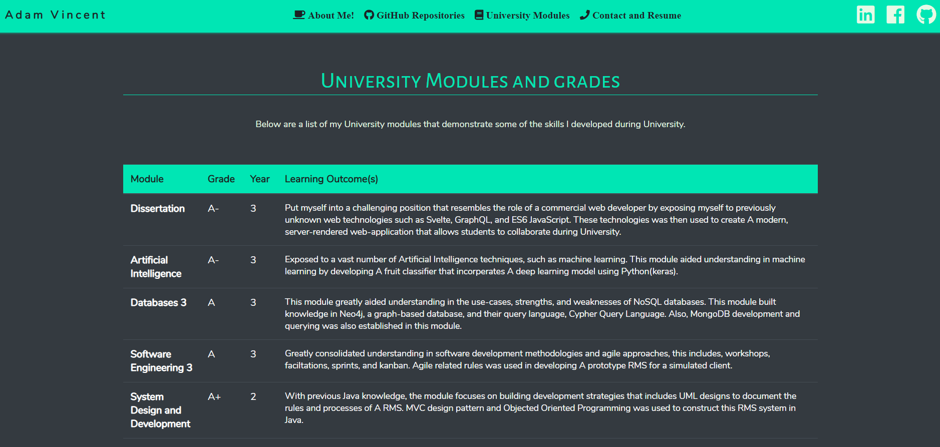 GitHub - Judduuk/Personal_Page: Personal website built using Laravel ...