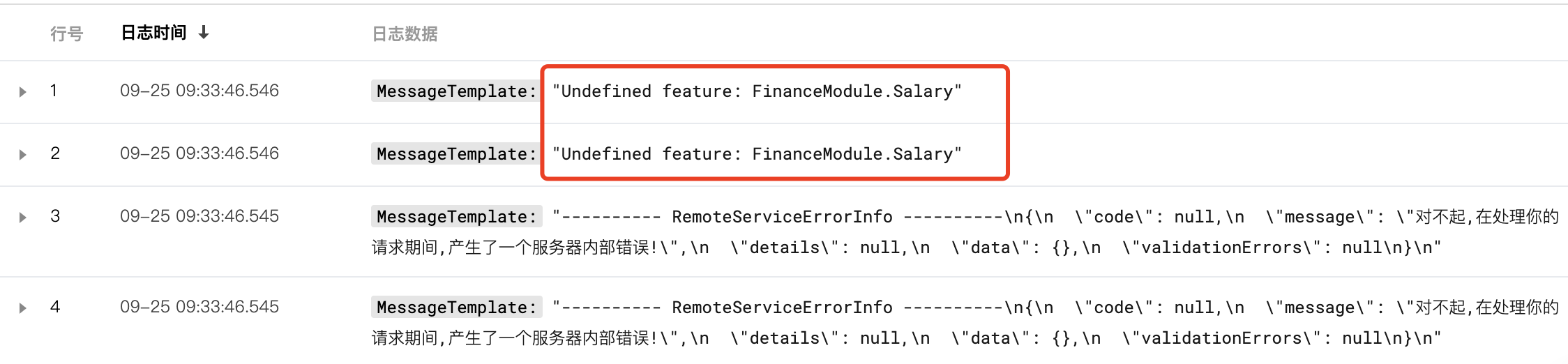 The Function Has Been Authorized On The Main Module Management Page But Error 403 Is Reported 