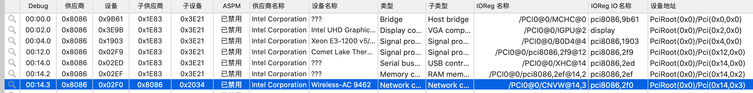 Matebook X Pro2020，ac9560无法使用 · Issue #95 · OpenIntelWireless/itlwm · GitHub