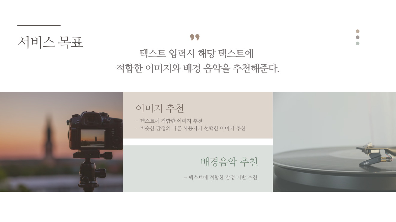 GitHub - hoonbro/Greeder: 📖사용자 텍스트 기반 감성 이미지, BGM 추천 서비스📖