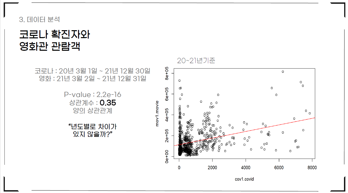 GitHub - eesomin/sso_portfolio: ssomin 개인 포트폴리오 작업공간