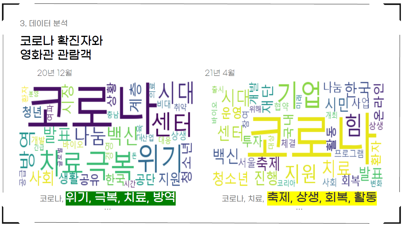 GitHub - eesomin/sso_portfolio: ssomin 개인 포트폴리오 작업공간