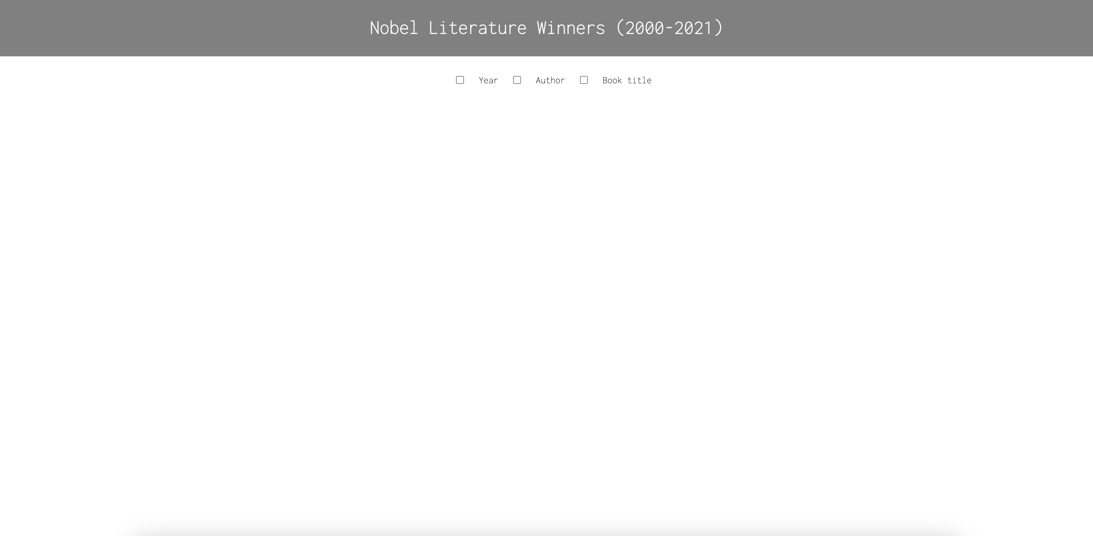 GitHub - paulo-bettencourt/nobel-winners-nx-angular-nodejs-apollo ... GitHub - paulo-bettencourt/nobel-winners-nx-angular-nodejs-apollo ...