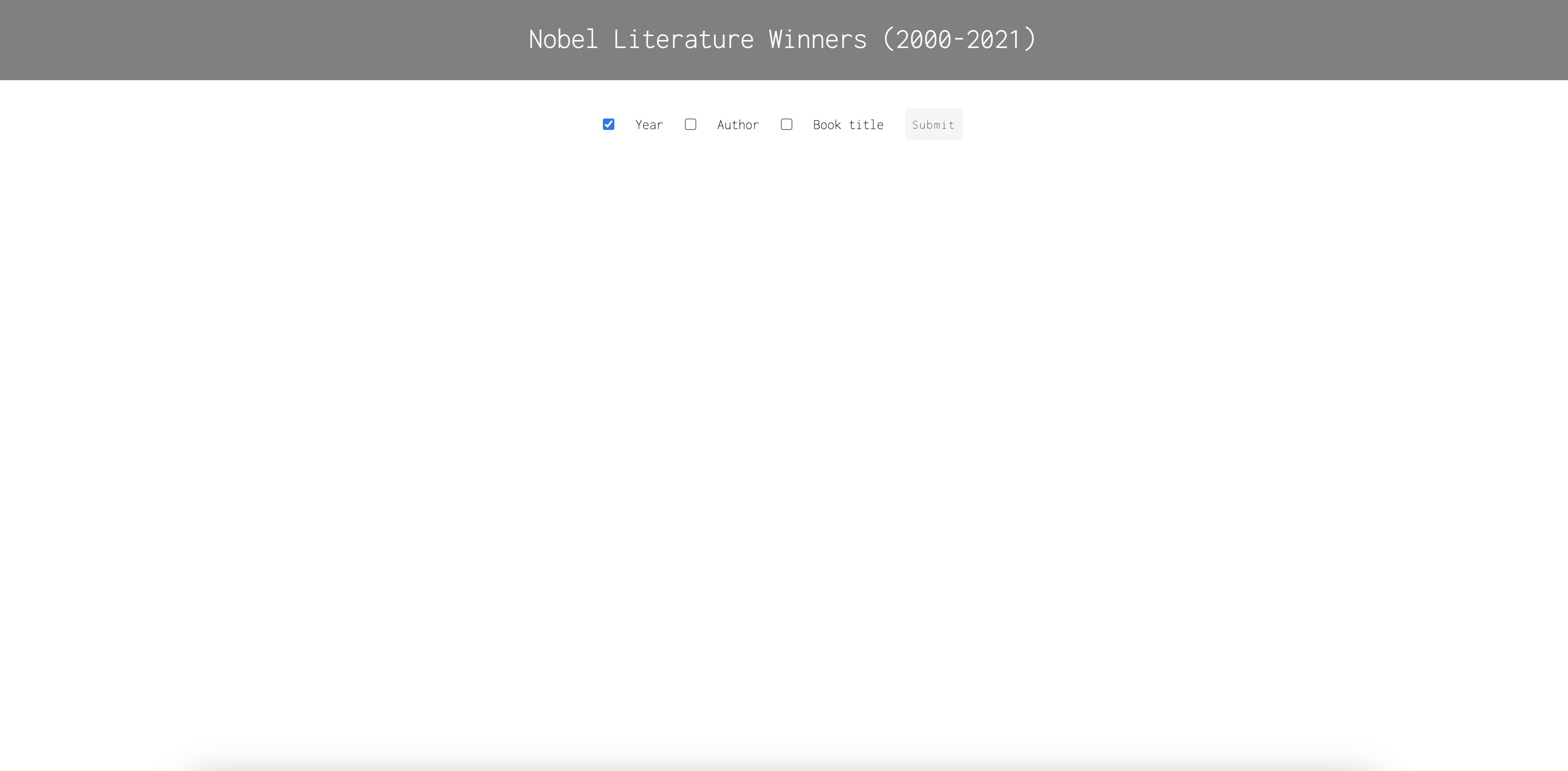 Github Paulo Bettencourtnobel Winners Nx Angular Nodejs Apollo Graphql Nx Workspace App With